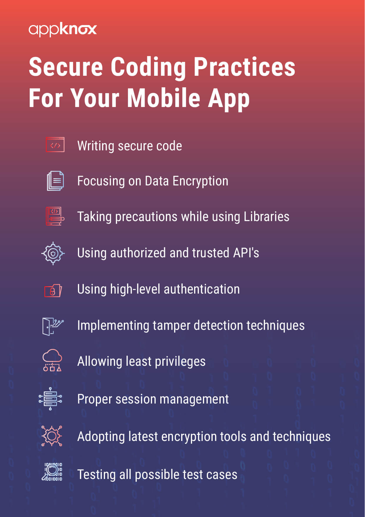 A Checklist For Developers On Building A Secure Mobile App 3220